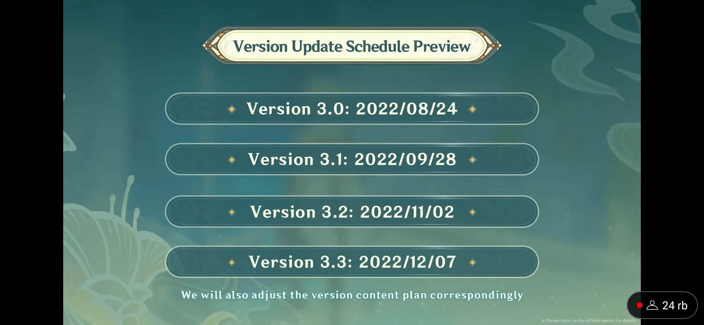 bermain sesuai jadwal Genshin Impact | HoYoLAB