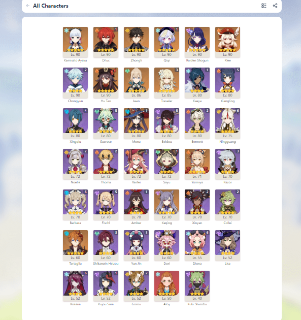 Collecting Characters So Far Genshin Impact | HoYoLAB