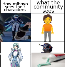 Dottore meme Genshin Impact | HoYoLAB