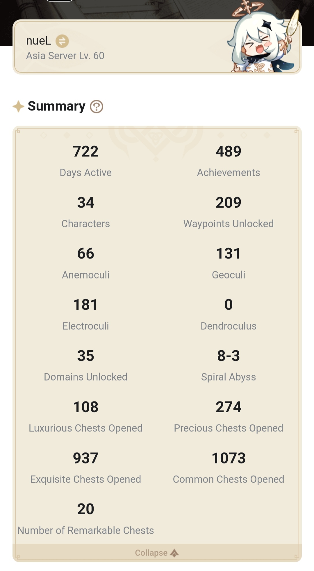 My progress Genshin Impact | HoYoLAB