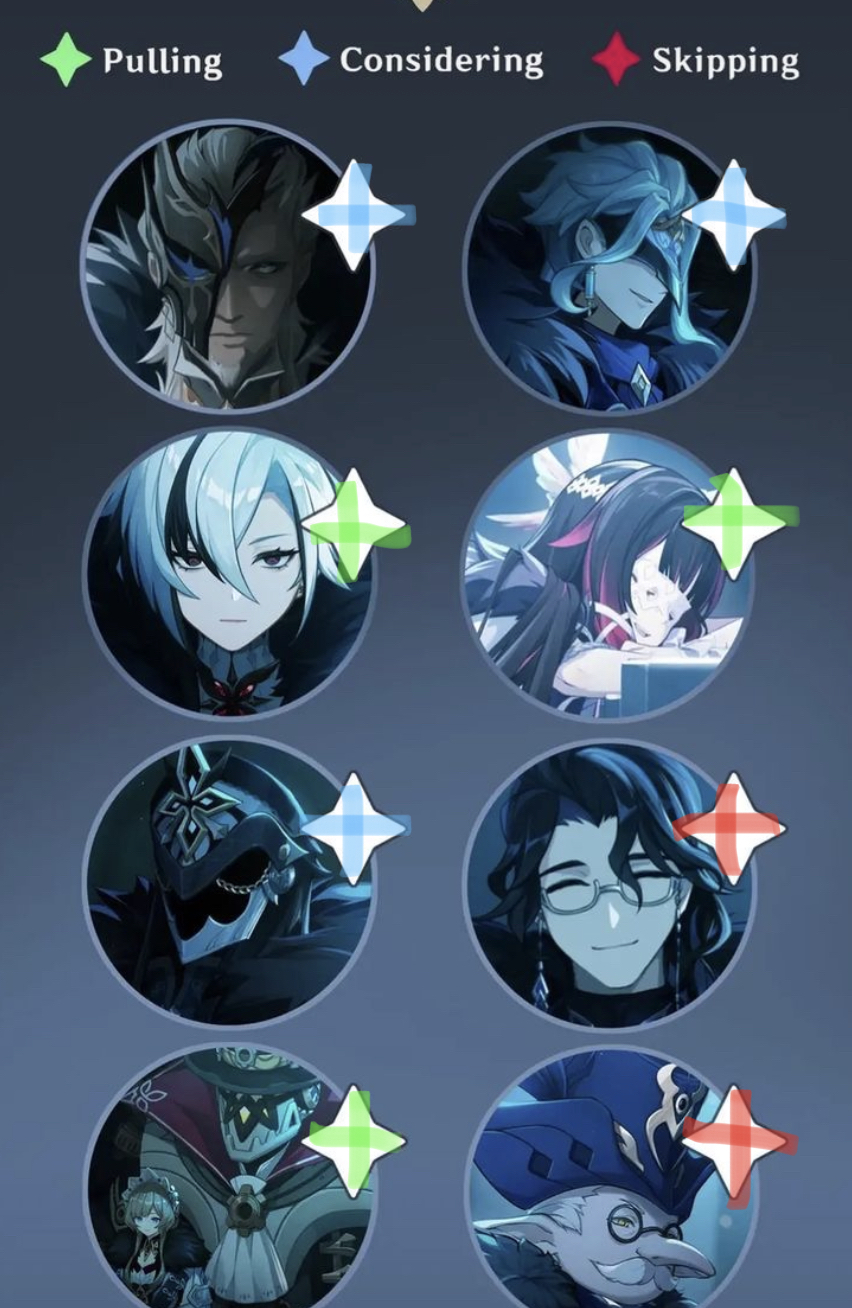 Fatui Banner’s Genshin Impact | HoYoLAB