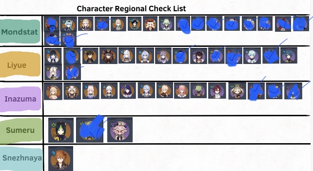 Character Grab Genshin Impact | HoYoLAB