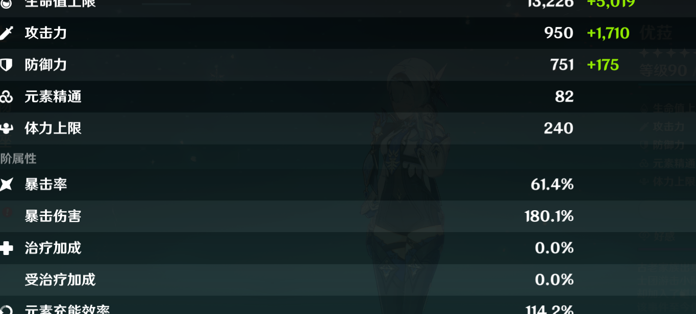 weqweqwe Genshin Impact | HoYoLAB