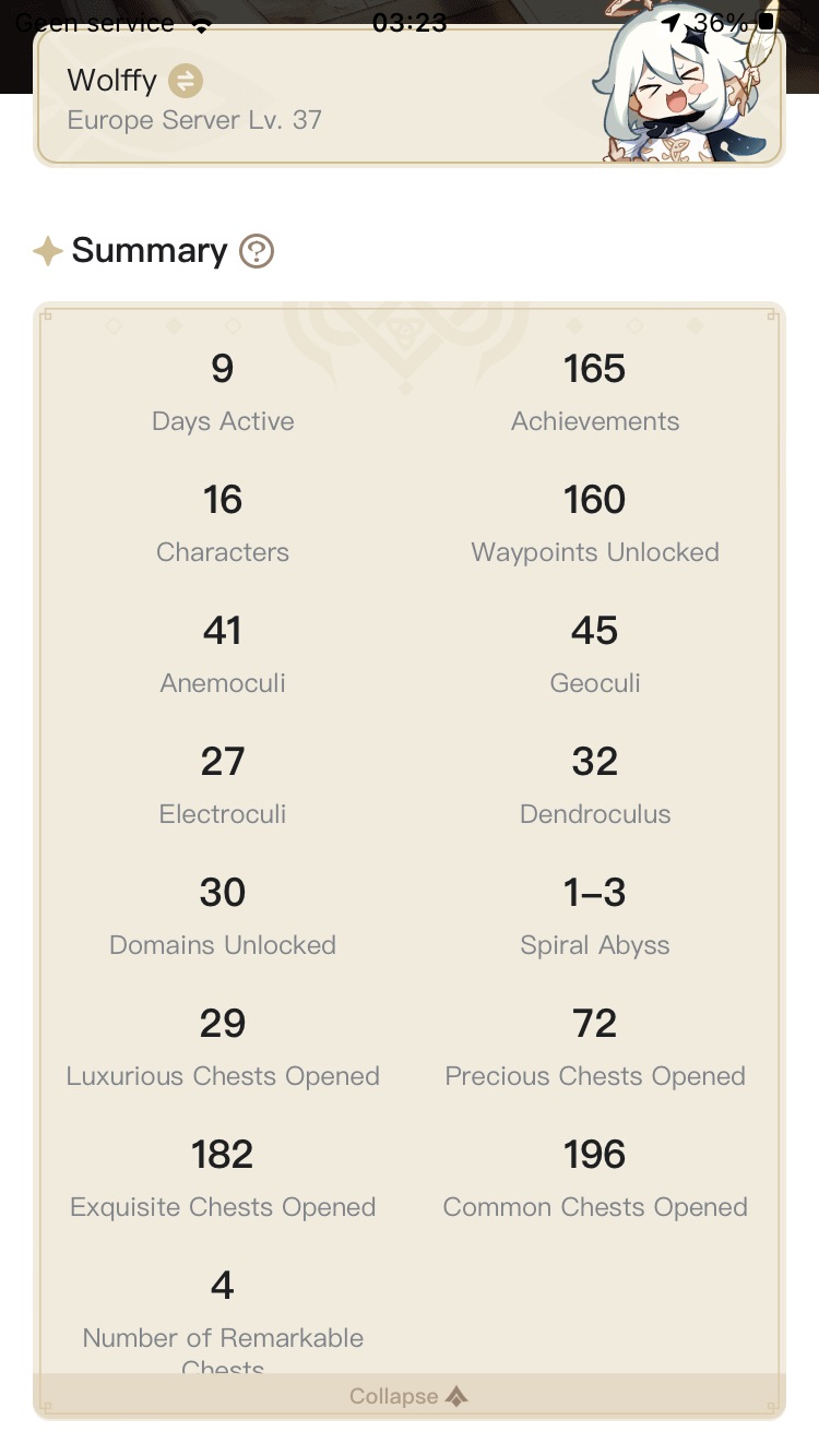 Progress Genshin Impact | HoYoLAB