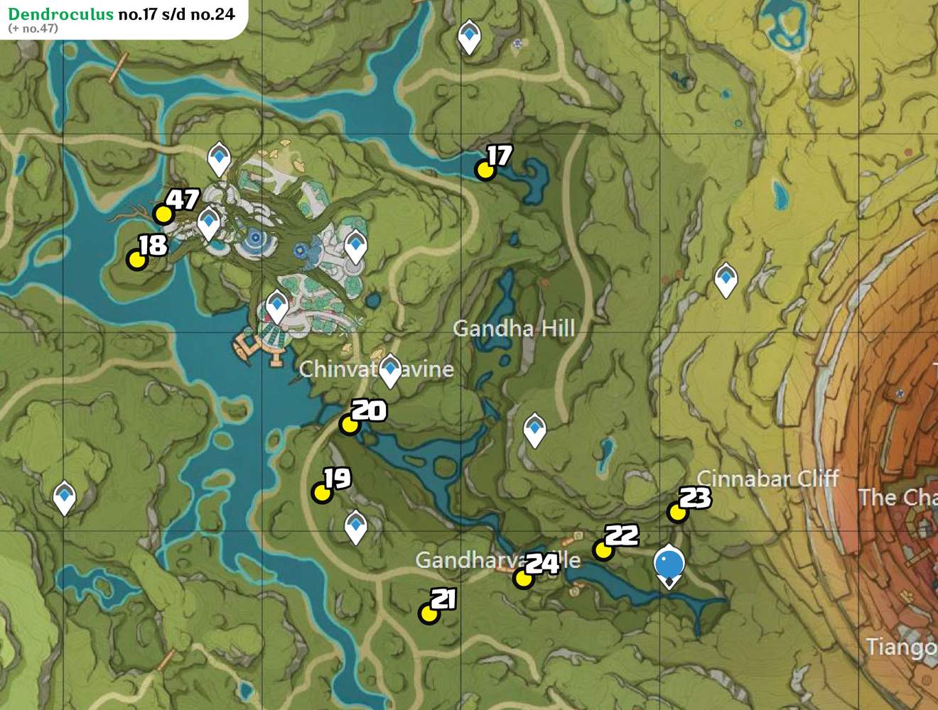 [Guide] Semua Lokasi Dendroculus! Sumeru Genshin Impact | HoYoLAB