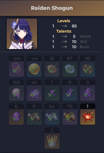 raiden shogun pre-farming Genshin Impact | HoYoLAB