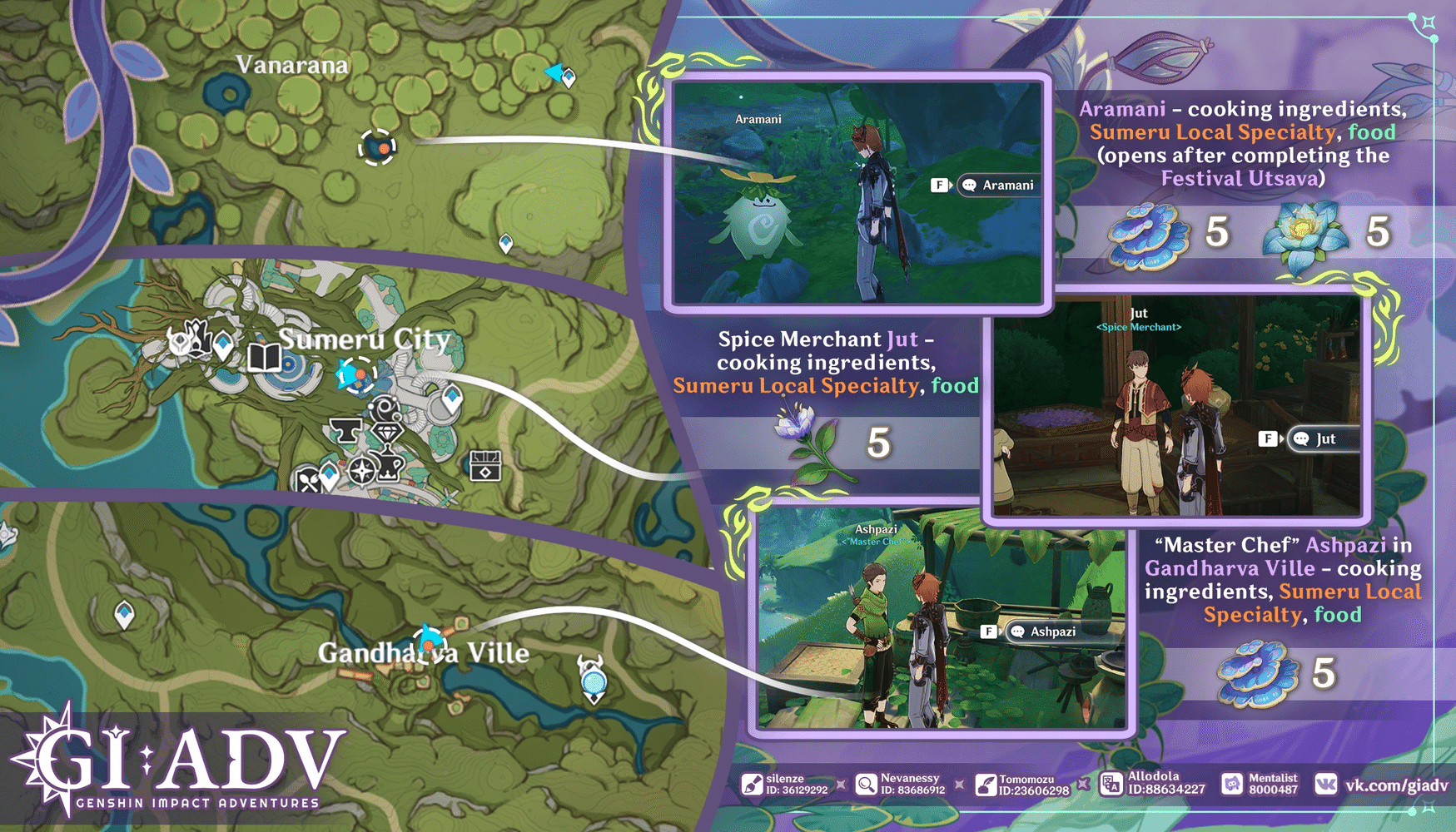 Utility merchants from Sumeru | English version Genshin Impact | HoYoLAB