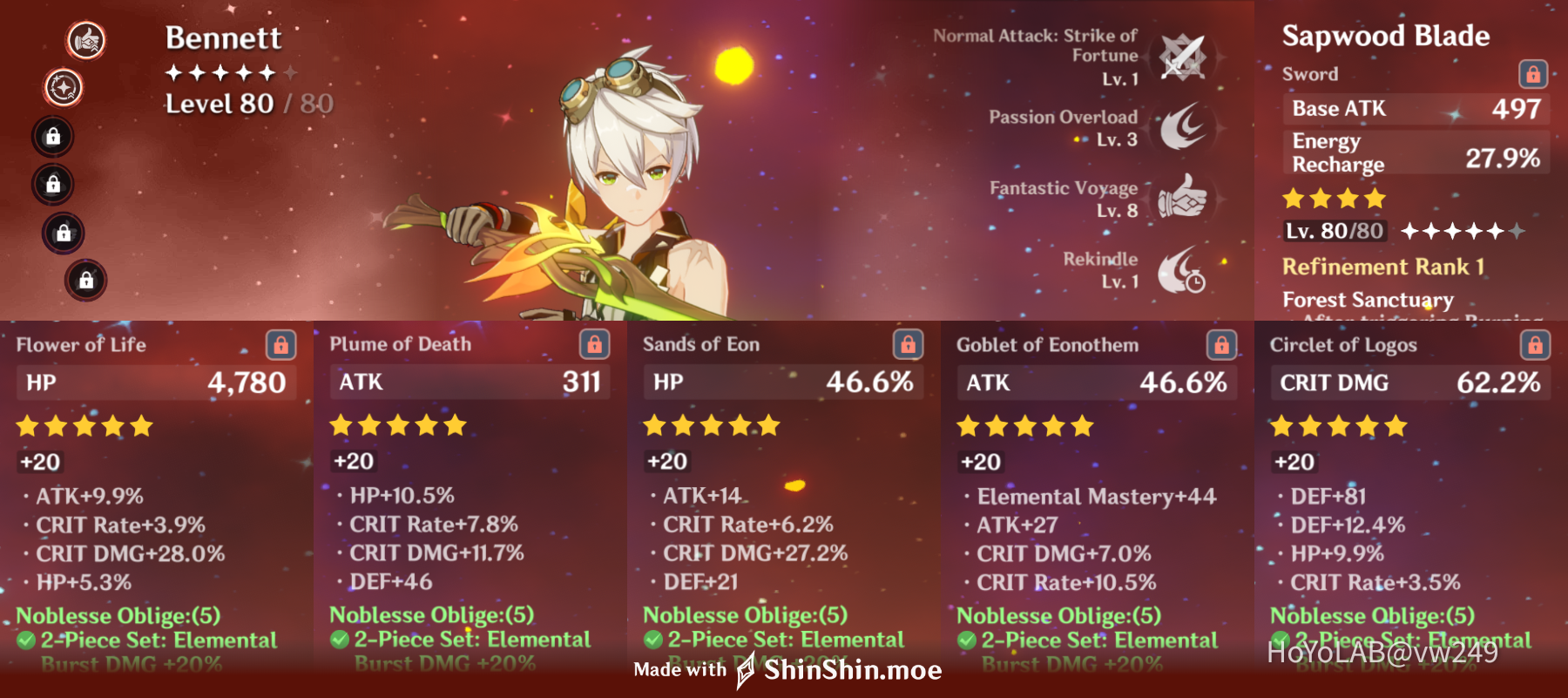 Bennett Genshin Impact | HoYoLAB