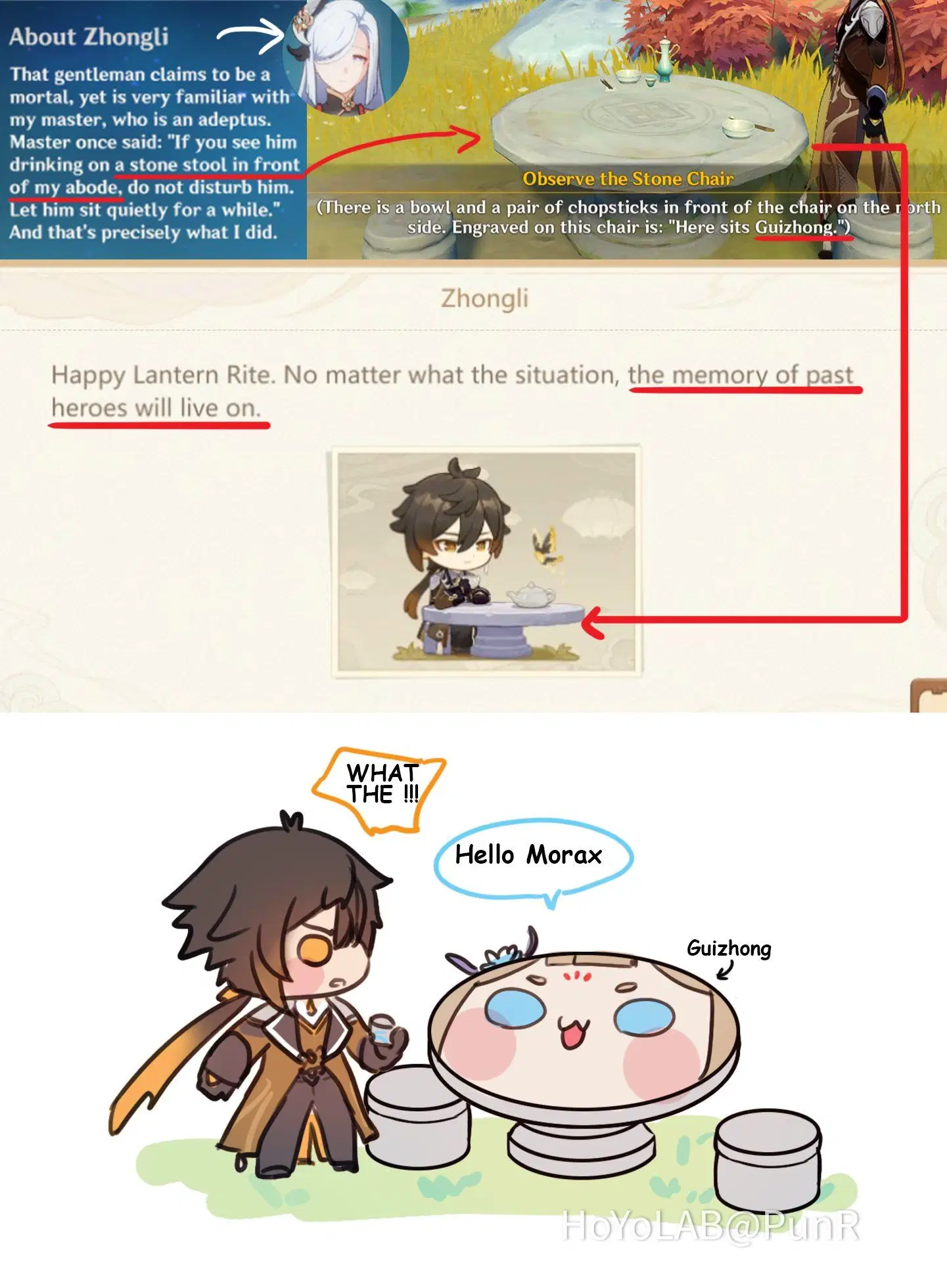 Guili Family AU Genshin Impact | HoYoLAB