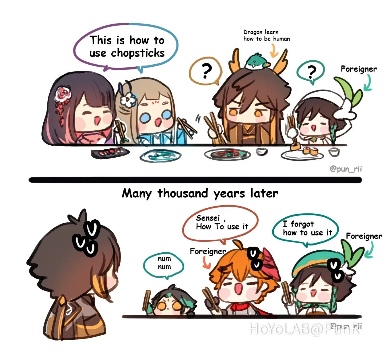 Guili Family AU Genshin Impact | HoYoLAB