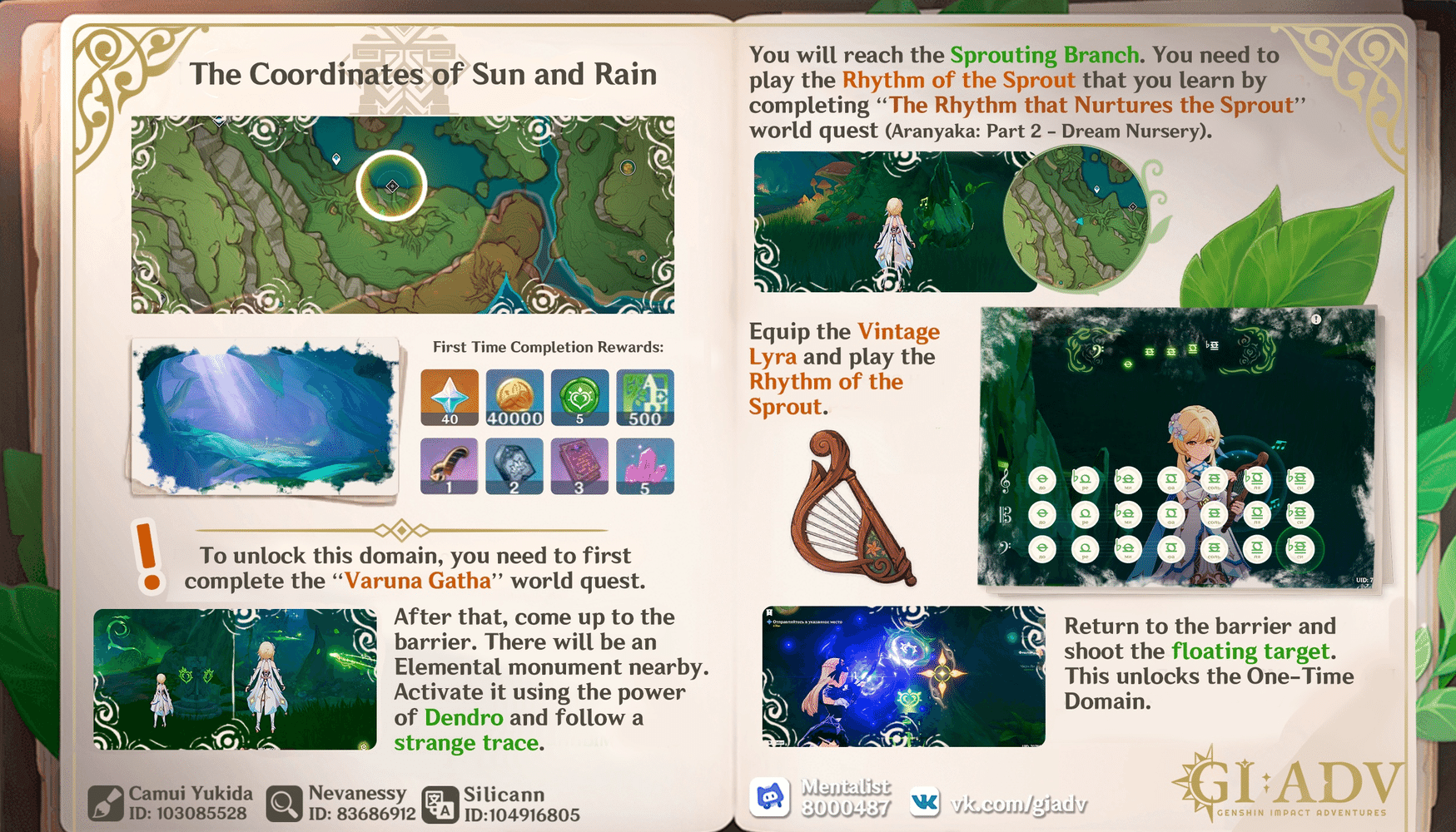 🍃How to open One-Time Domains in Sumeru | English version Genshin ...