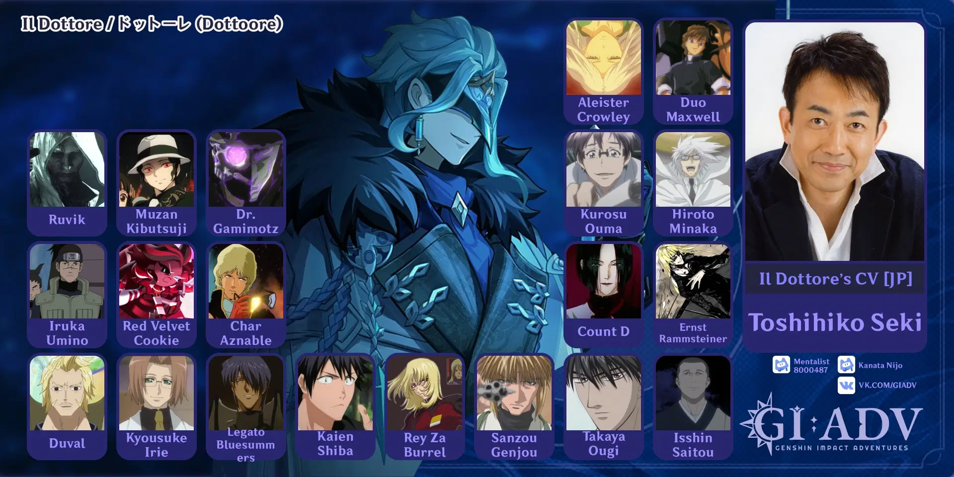 Voice actor | Dottore | English version Genshin Impact | HoYoLAB