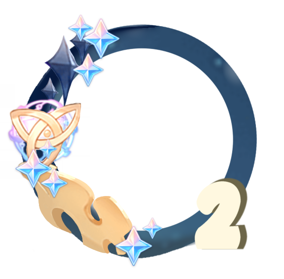 Second anniversary Avatar Frame Genshin Impact | HoYoLAB