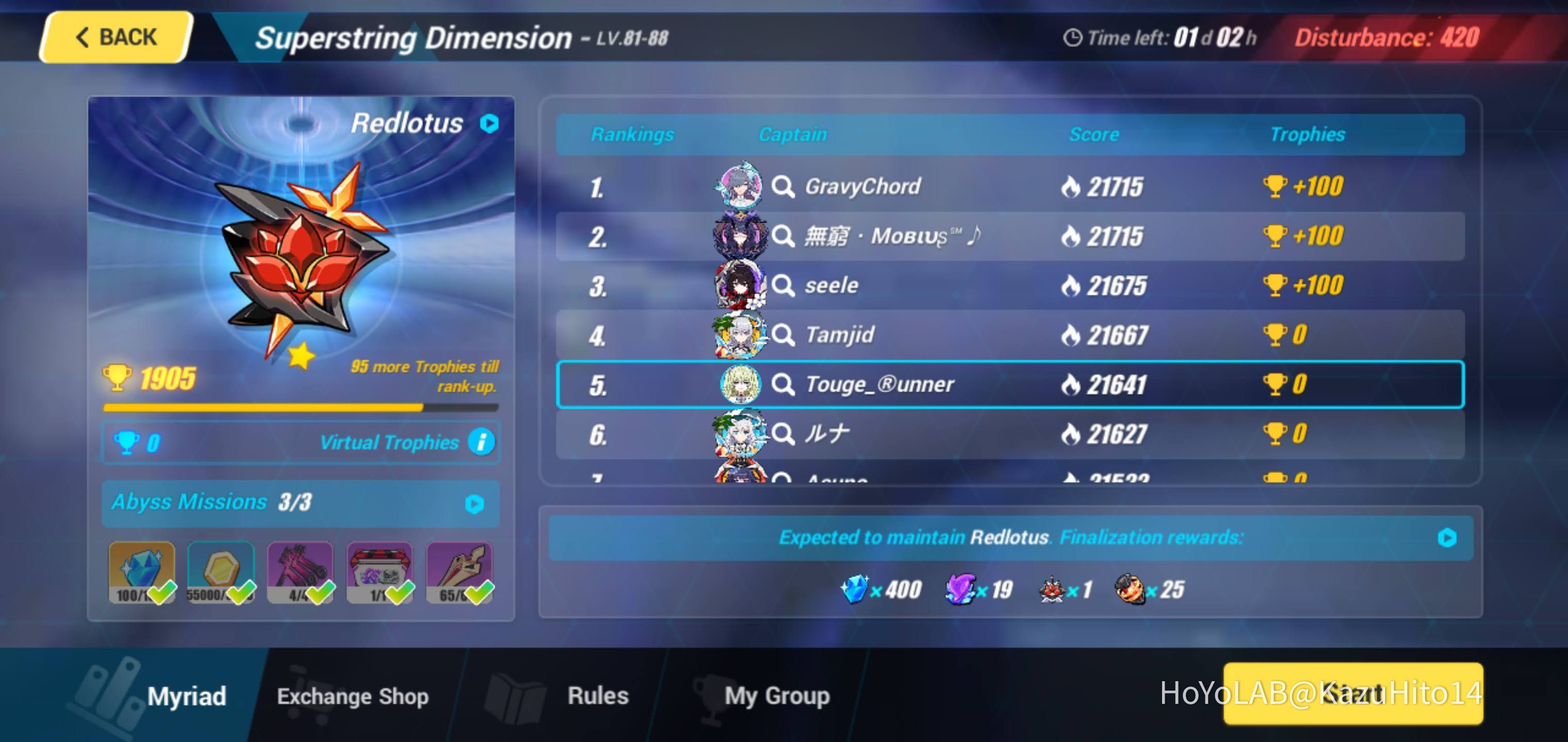 No HoH:E in Abyss Superstring Dimension (RedLotus) Honkai Impact 3rd | HoYoLAB