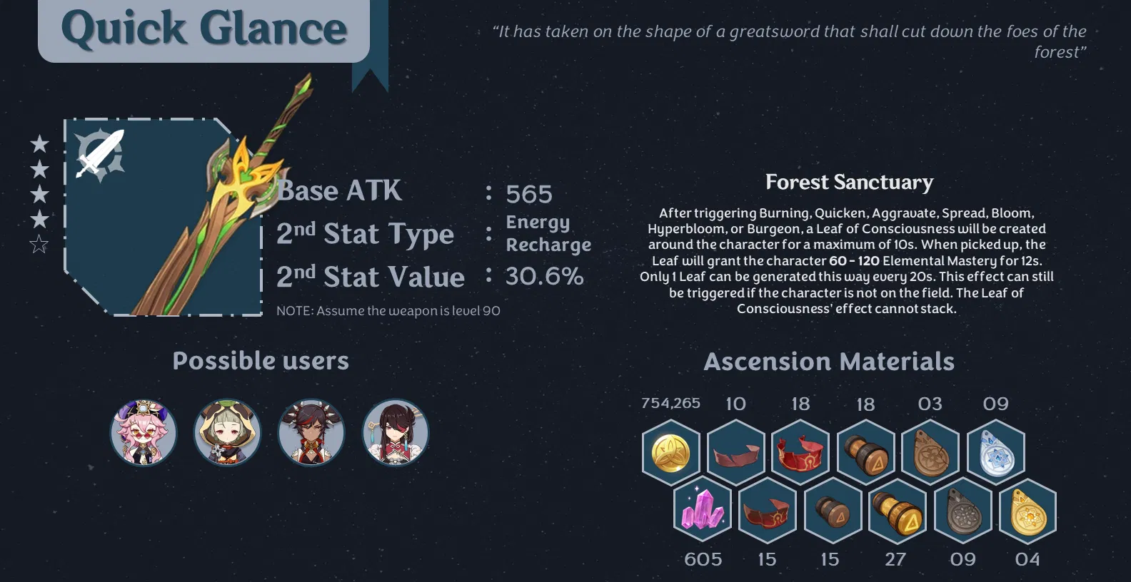 Forest Regalia | Weapon Guide Genshin Impact | HoYoLAB