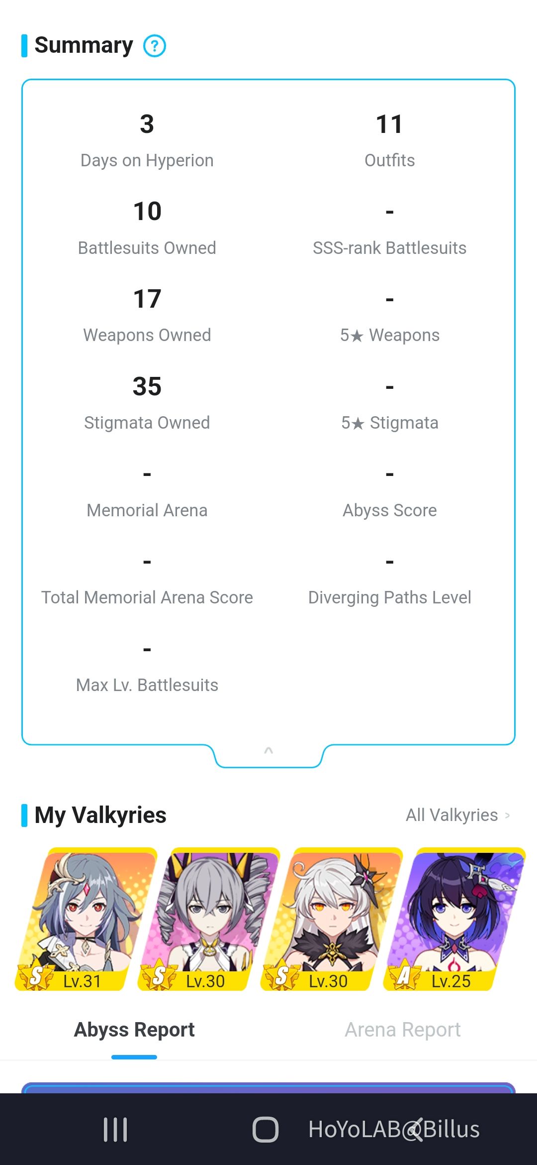 Day 2 of playing Honkai Impact 3rd | HoYoLAB