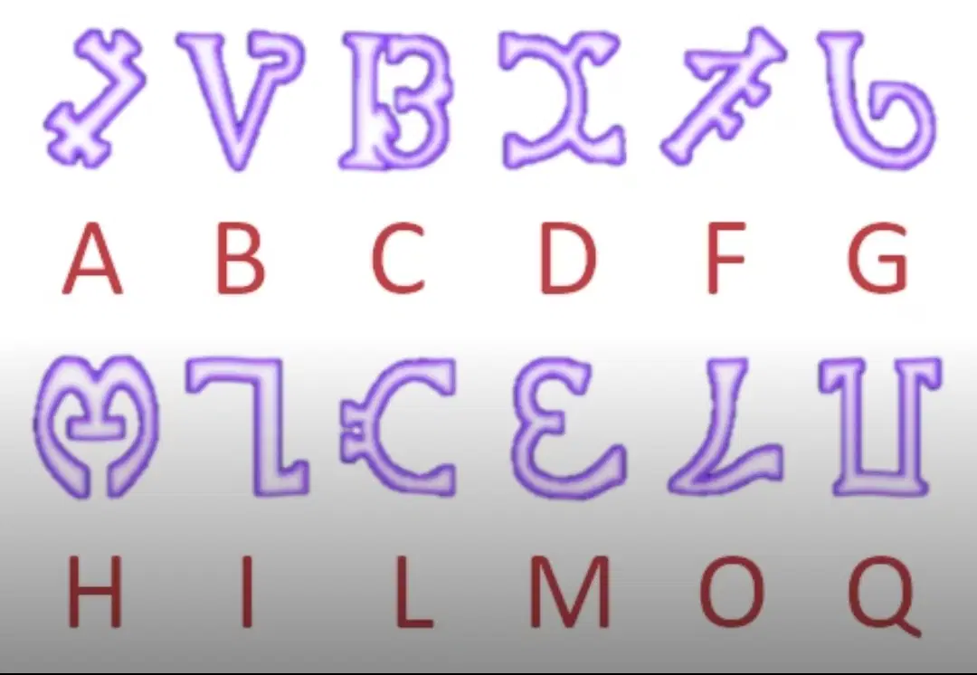 Complete List of Teyvat Languages!!! Genshin Impact | HoYoLAB