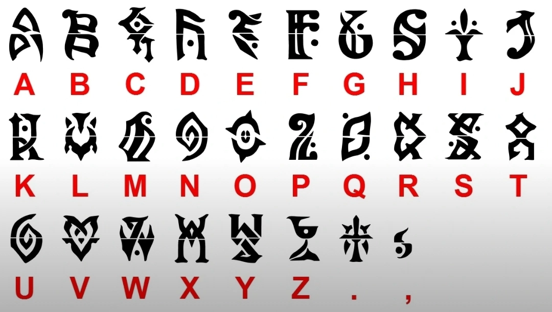 Complete List of Teyvat Languages!!! Genshin Impact | HoYoLAB