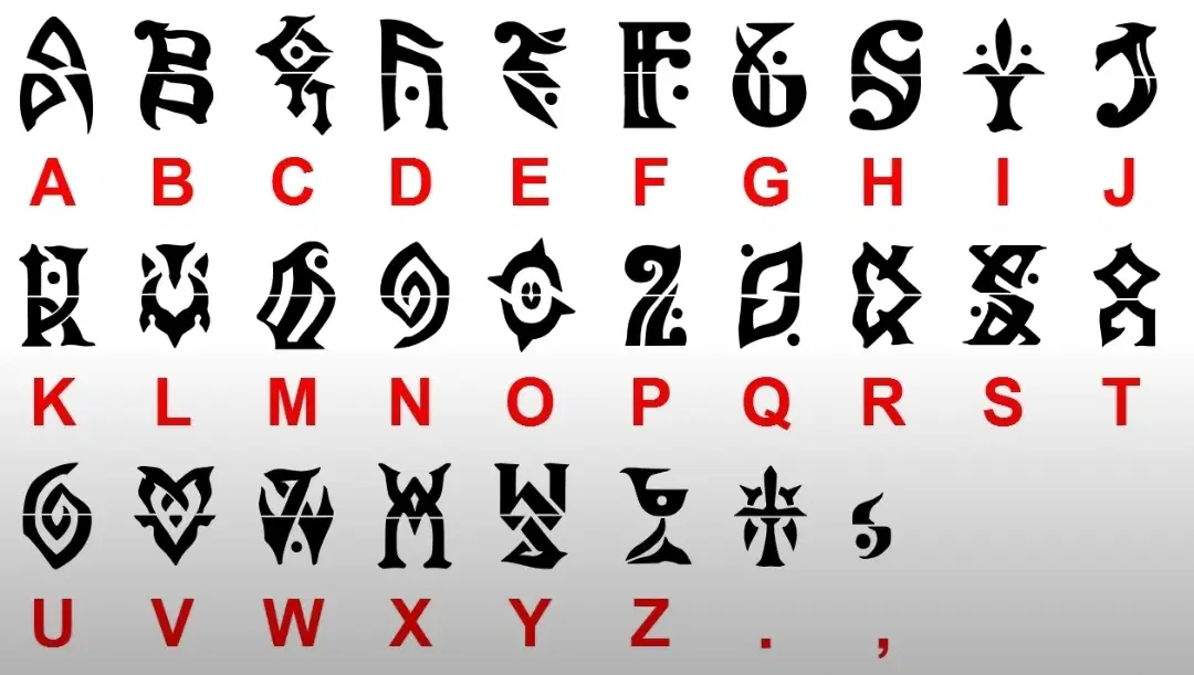 Complete List of Teyvat Languages!!! Genshin Impact | HoYoLAB