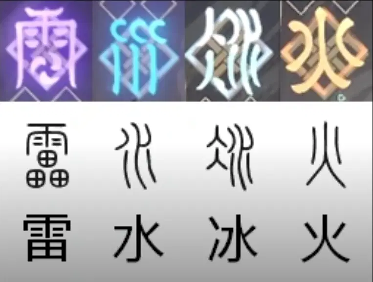 Complete List of Teyvat Languages!!! Genshin Impact | HoYoLAB