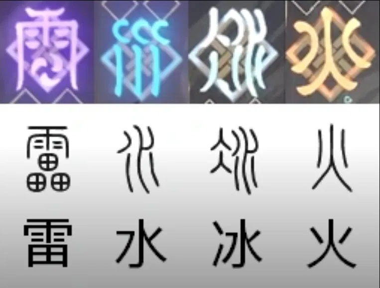 HoYoLAB - Official Community