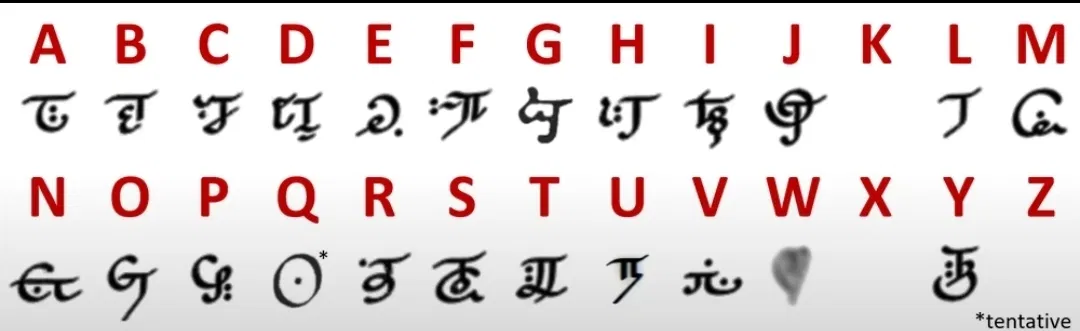 Complete List of Teyvat Languages!!! Genshin Impact | HoYoLAB