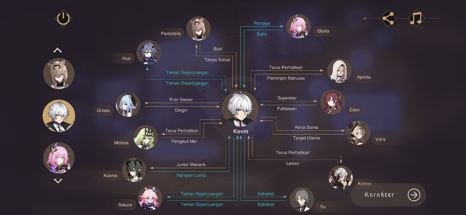 13 FlameChasers Honkai Impact 3rd | HoYoLAB