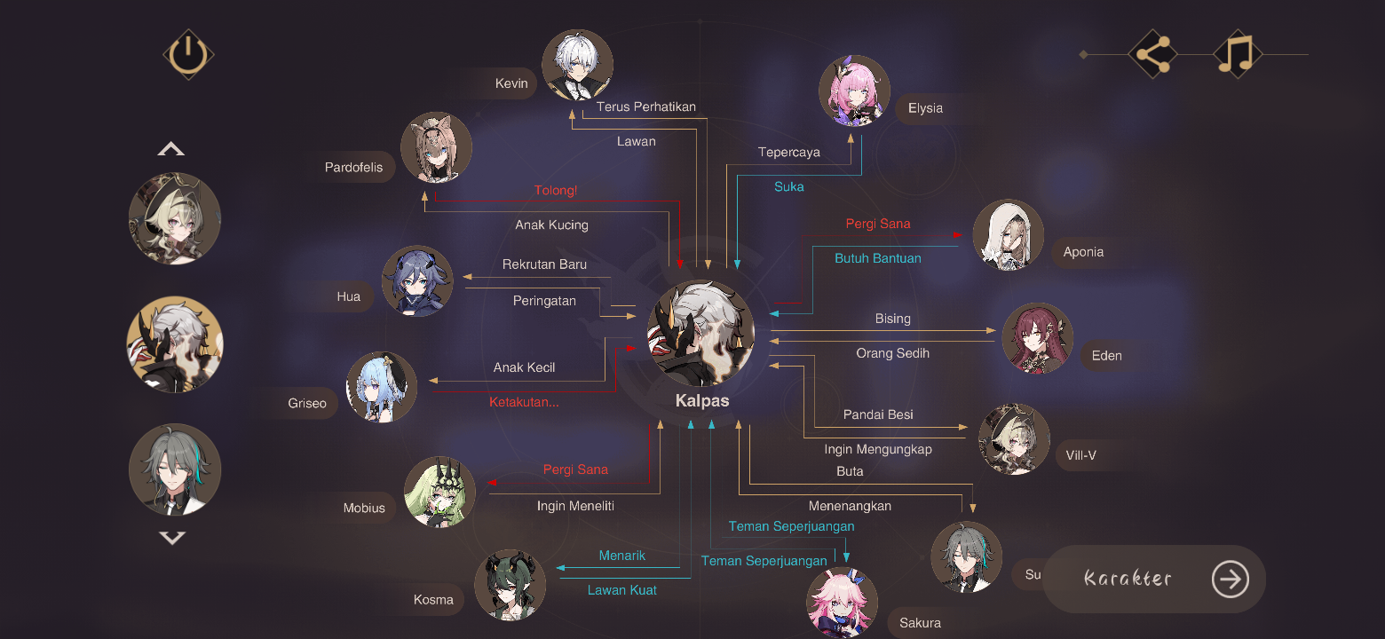 13 FlameChasers | Honkai Impact 3rd | HoYoLAB