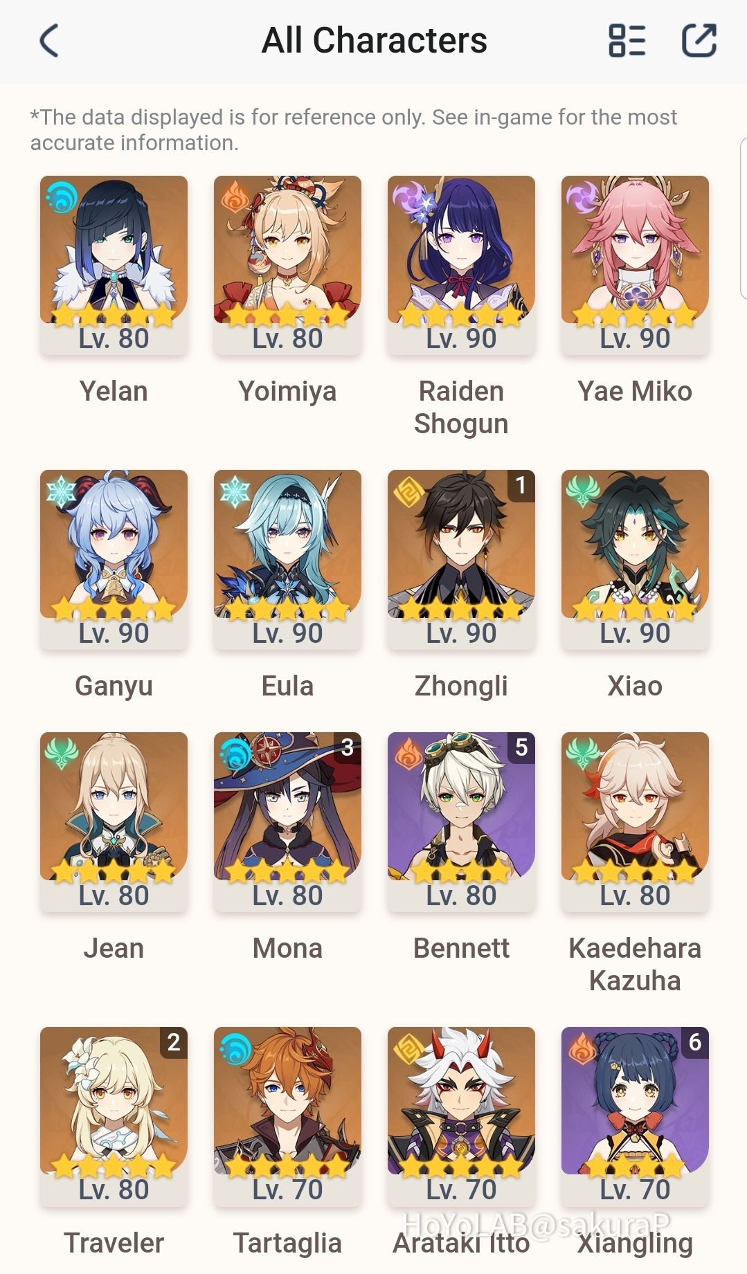 Here I am, finally at max level | Genshin Impact | HoYoLAB