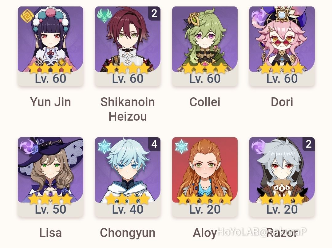 Here I am, finally at max level | Genshin Impact | HoYoLAB