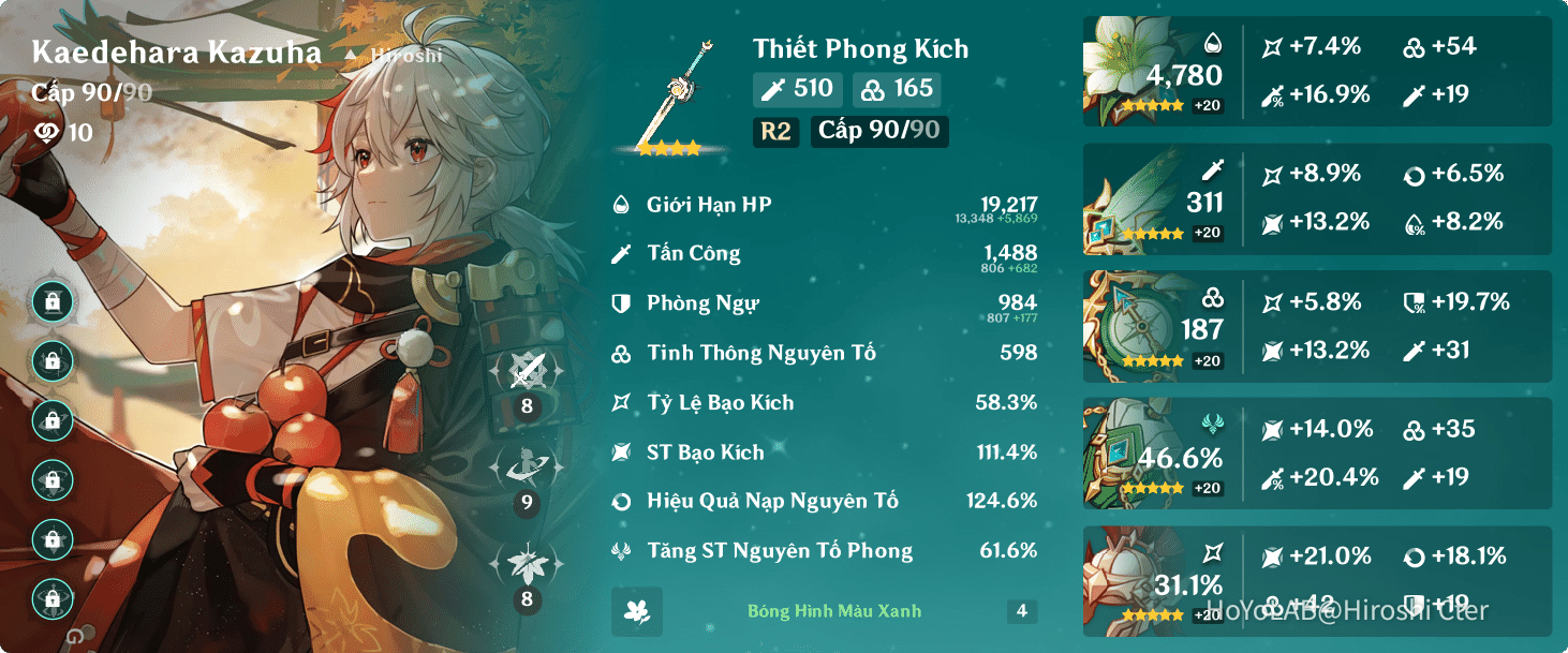 My F2P Kazuha build | Genshin Impact | HoYoLAB