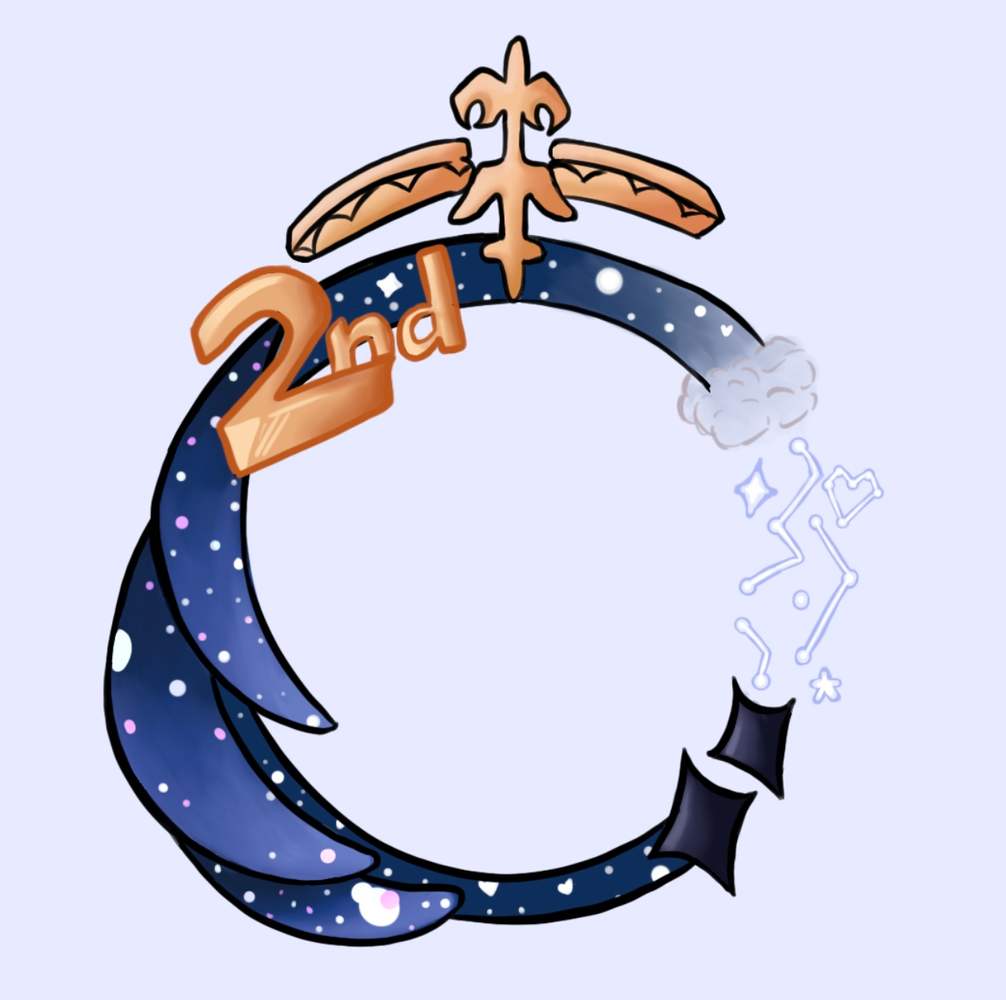 Paimon 2nd Anniversary Frame! Genshin Impact | HoYoLAB