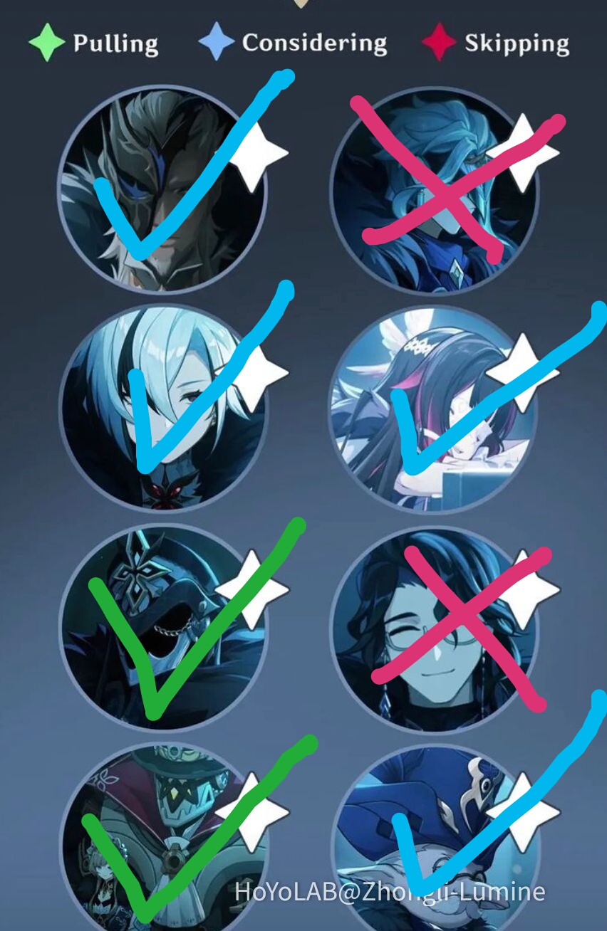 My Harbinger Wishlist Genshin Impact | HoYoLAB