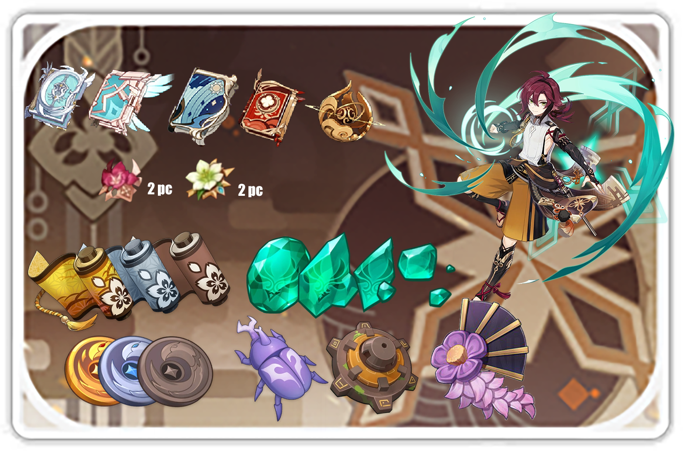 Heizou Guide :D Genshin Impact | HoYoLAB