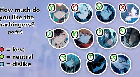 Fatui Harbingers !! Genshin Impact | HoYoLAB