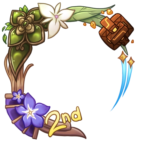 2nd Anniversary Archons Avatar Frame Genshin Impact | HoYoLAB