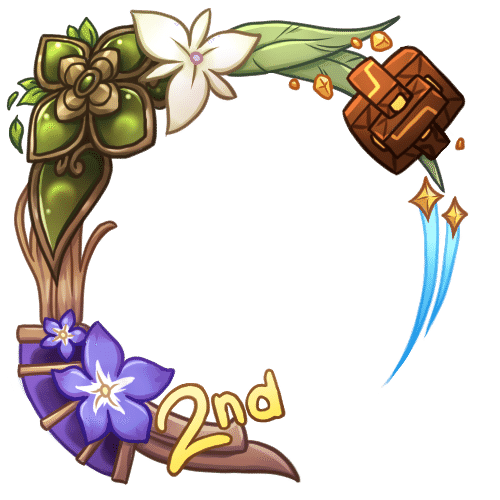 2nd Anniversary Archons Avatar Frame Genshin Impact | HoYoLAB