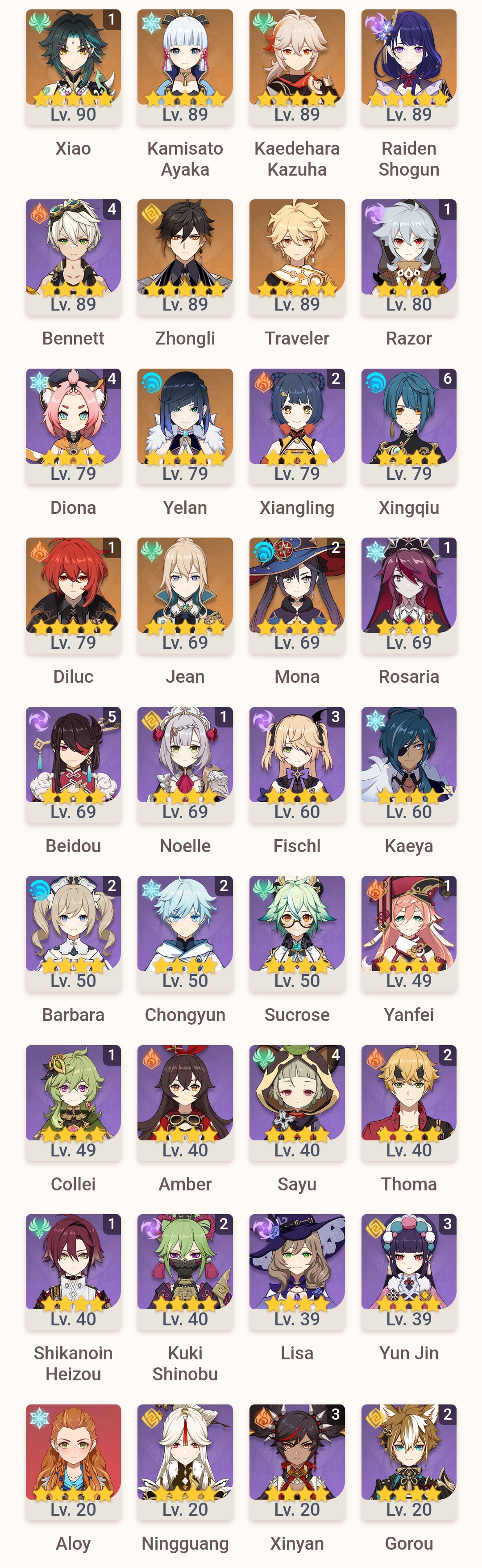 progress Genshin Impact | HoYoLAB