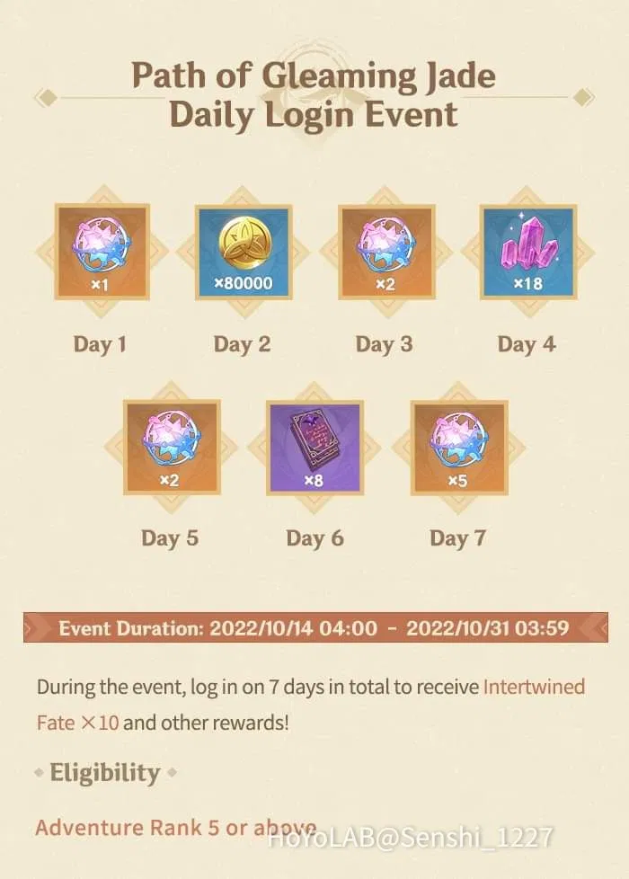 Cyno Banner Genshin Impact | HoYoLAB