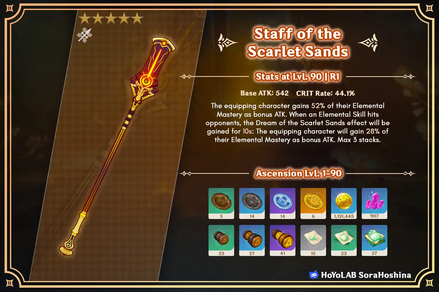 [V3.1] Staff of the Scarlet Sands, Makhaira Aquamarine & Missive ...