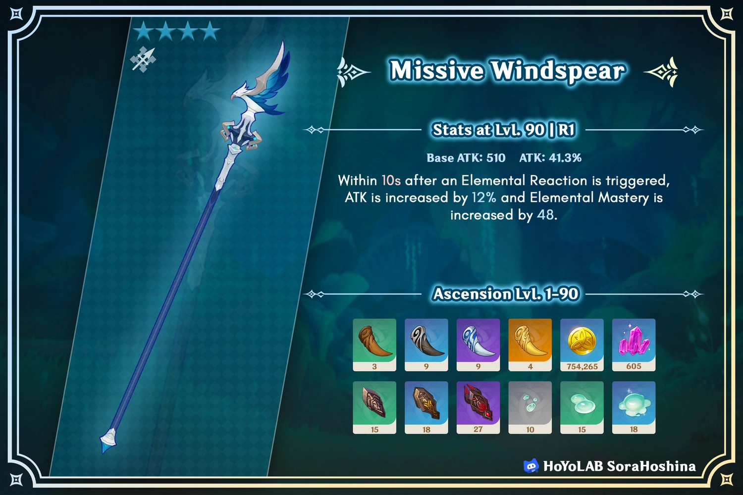 [V3.1] Staff of the Scarlet Sands, Makhaira Aquamarine & Missive ...