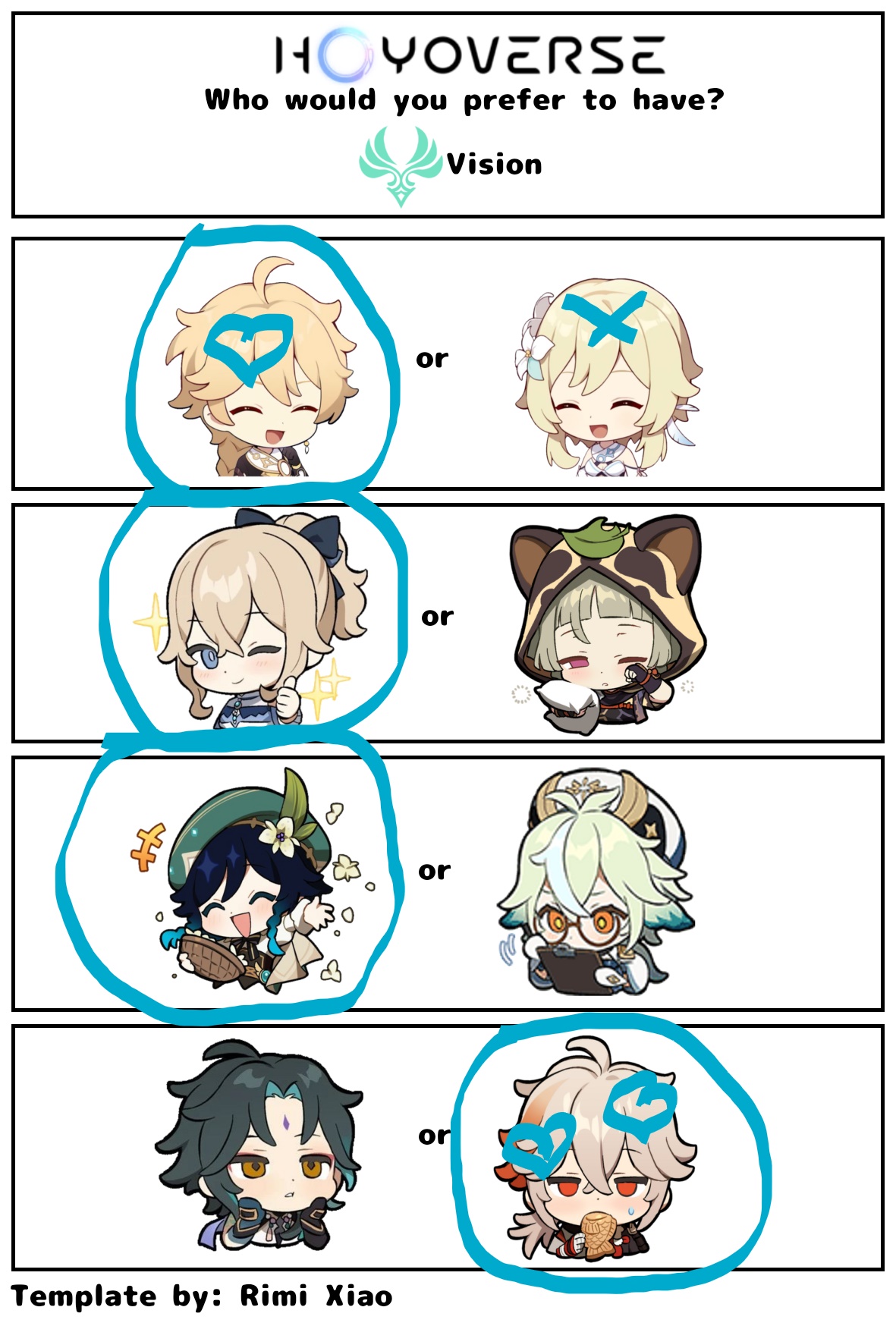 Theres Moreeeee Genshin Impact | HoYoLAB