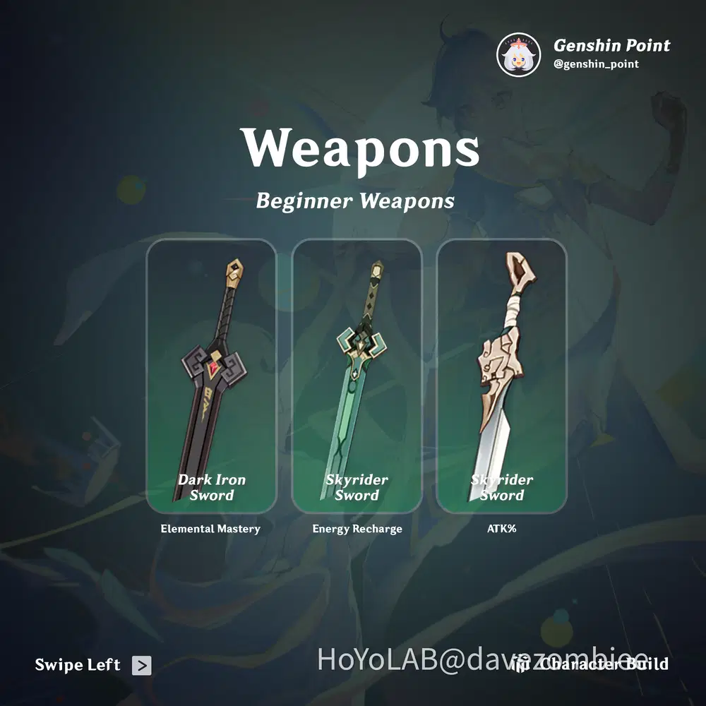 Traveler - Anemo Sub DPS Build Genshin Impact | HoYoLAB