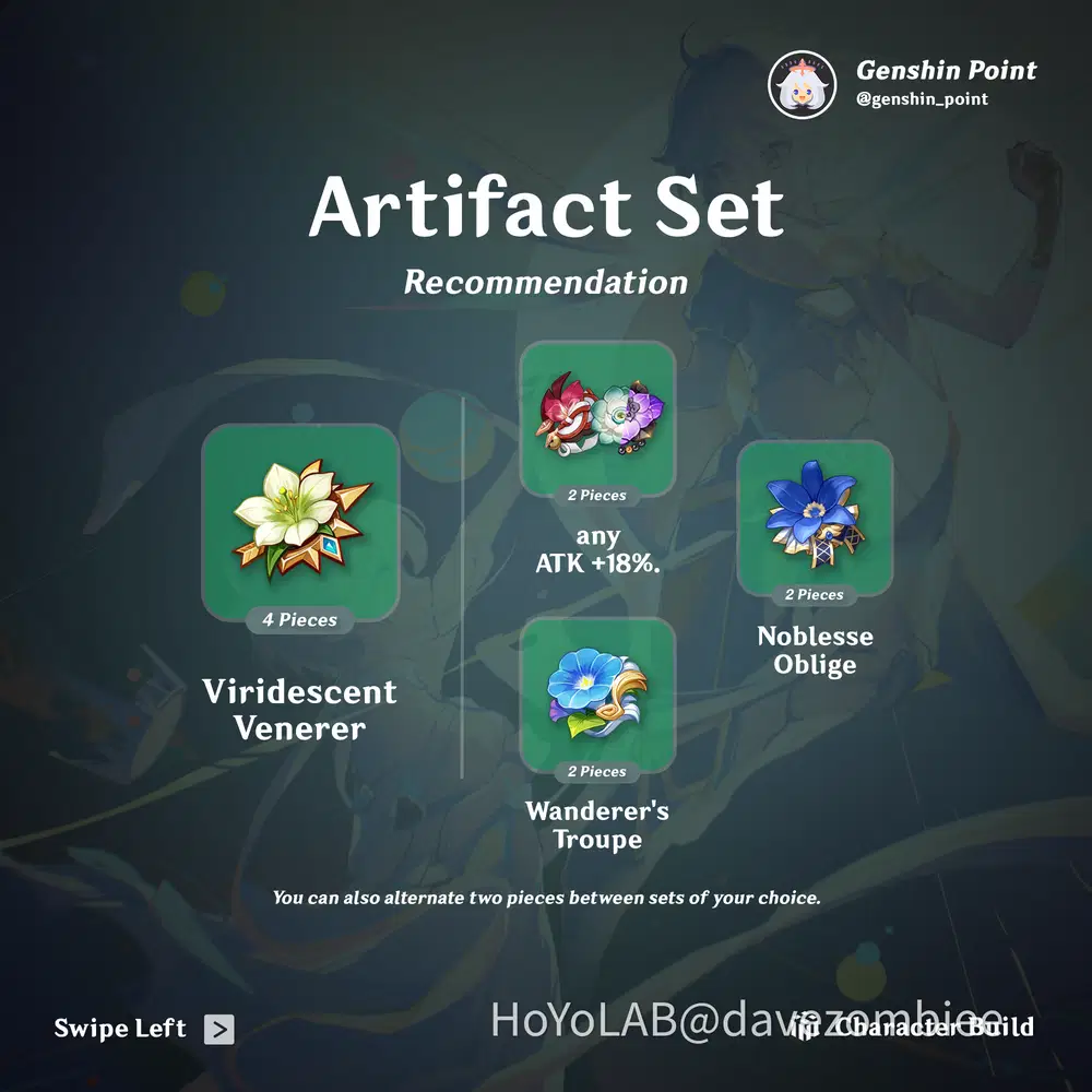 Traveler - Anemo Sub DPS Build Genshin Impact | HoYoLAB