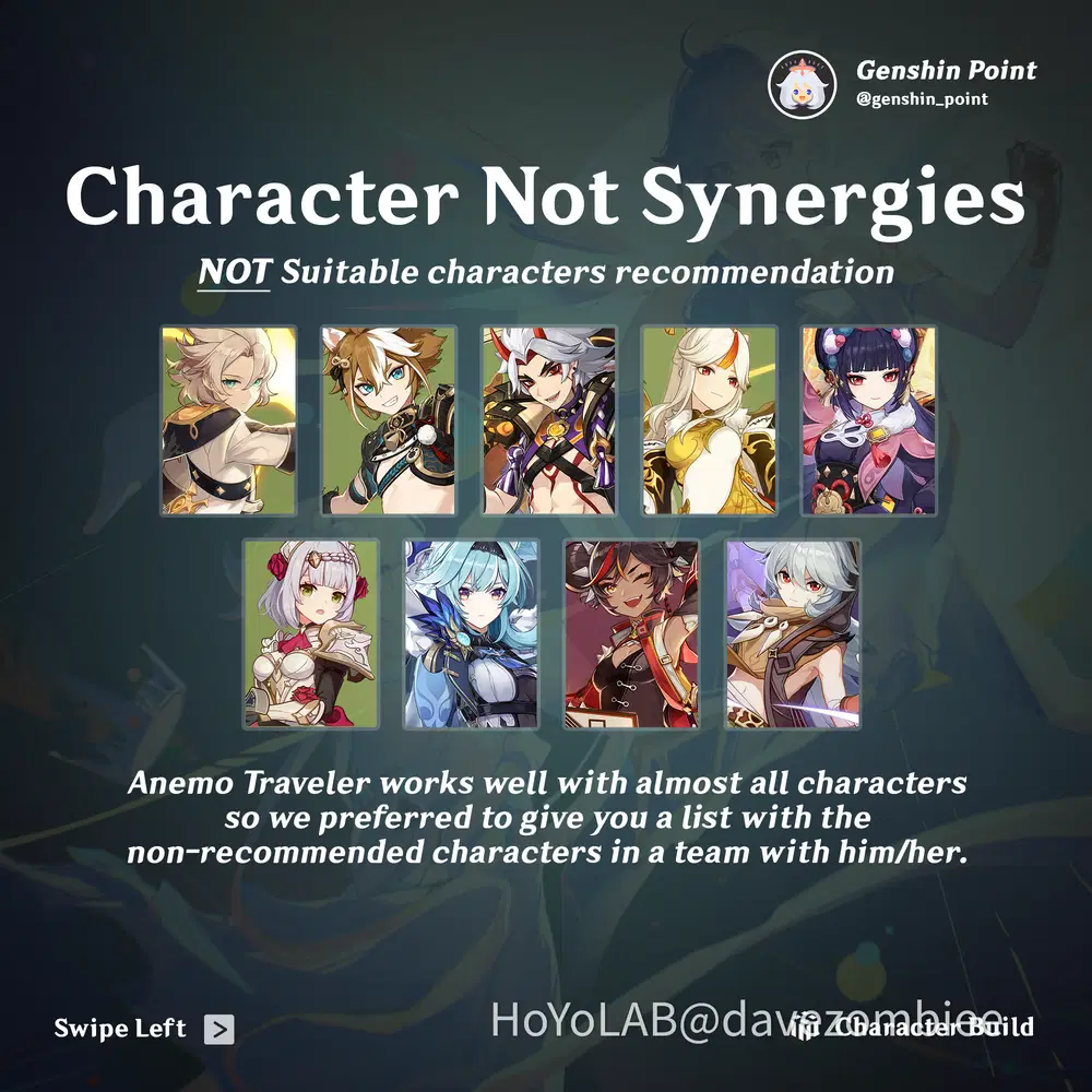 Traveler - Anemo Sub DPS Build Genshin Impact | HoYoLAB