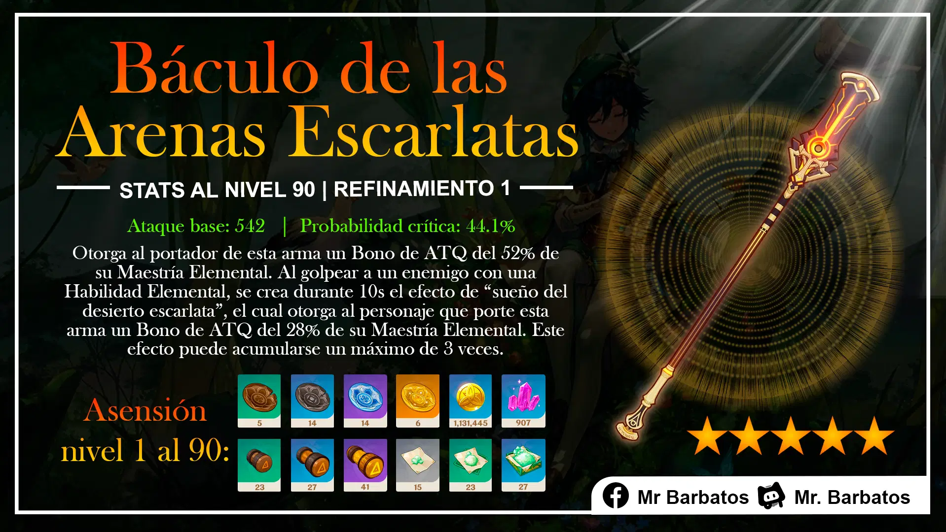 Guía de farmeo de Materiales para el Báculo de las Arenas Escarlatas ...