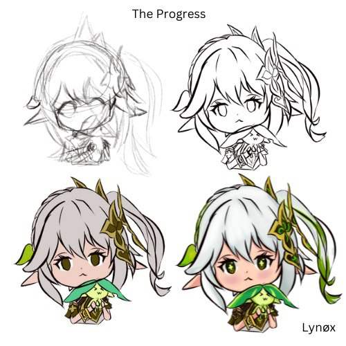 EmojiContest-Lynox Genshin Impact | HoYoLAB