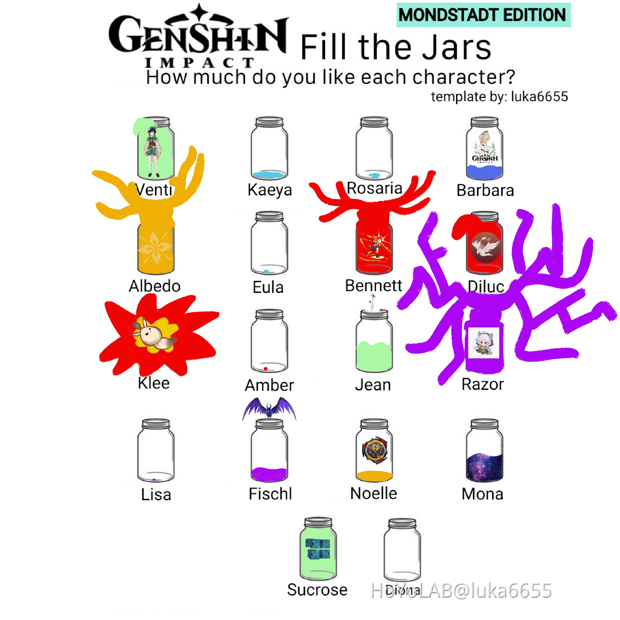 Mond character rating Genshin Impact | HoYoLAB