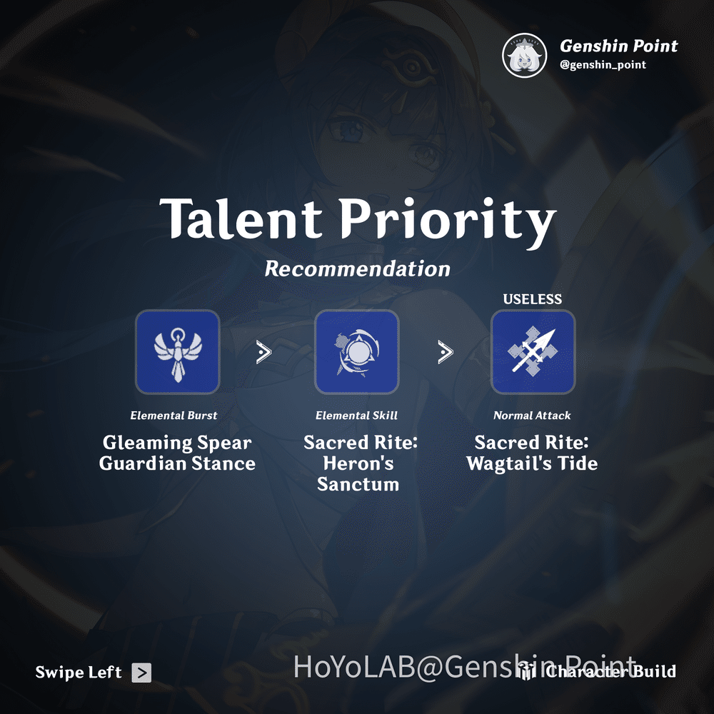 Candace - Support Build Genshin Impact | HoYoLAB