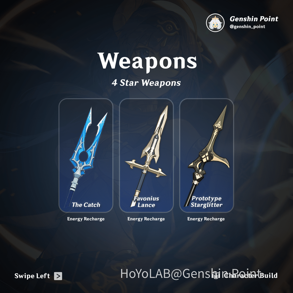 Candace - Support Build Genshin Impact | HoYoLAB